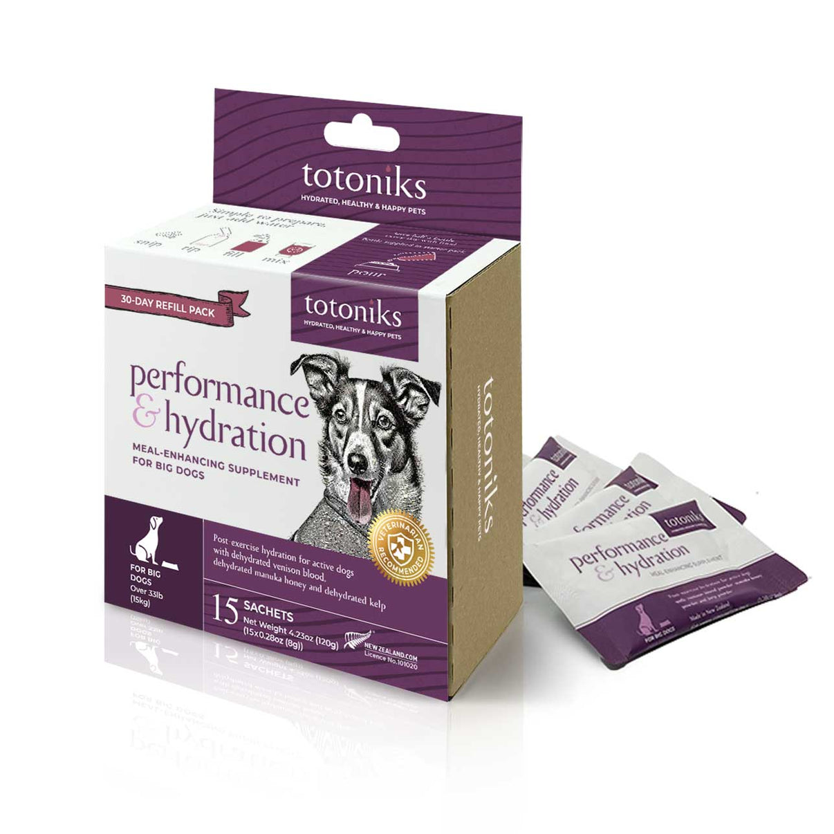 Performance & Hydration – for big dogs over 33lb (15kg) – Totoniks