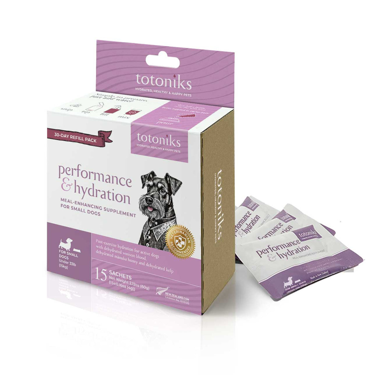 Performance & Hydration – for small dogs under 33lb (15kg) – Totoniks